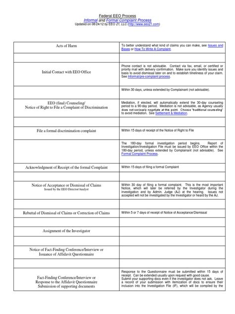 Informal Formal Eeo Flow Chart 1 Complaint Mediation