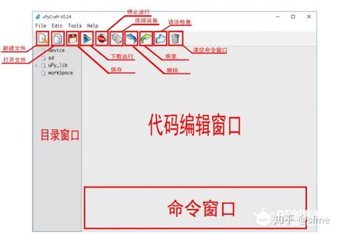 Micropython入门教程 Micropython中文社区 知乎