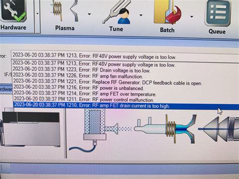 Icp Ms 8900 Errro1213 1223 1226 Etc Plasma Cannot Be Ignited Vacuum Will Unload Forum