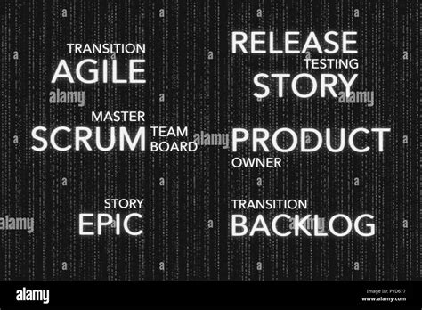 Matrix Concepts Of Agile Software Development Techology Scrum Business Stock Photo Alamy