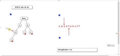 利用trie字典树实现敏感词过滤算法字典树实现屏蔽词 Csdn博客
