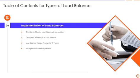 Top 10 Load Balancing Powerpoint Presentation Templates In 2025