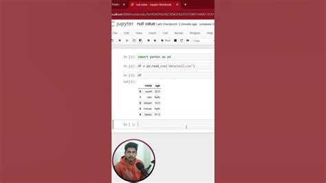 Dataanalysis Pythonic Pythonlearning Coding Data Datascience