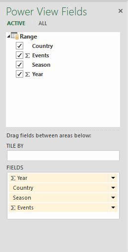 Table Visualization In Excel Power View GeeksforGeeks