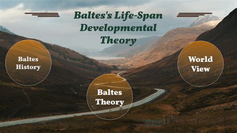 Baltes Theory Presentation By Andrew Tillman On Prezi