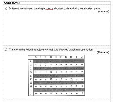 Question 3 A Differentiate Between The Single Source Shortest Path And