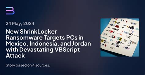 New Shrinklocker Ransomware Targets Pcs In Mexico Indonesia And Jordan With Devastating