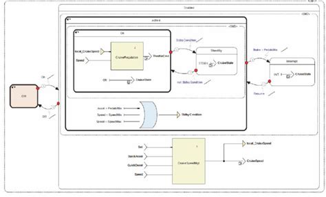 The Padt Pulse Ansys Remote Objects Reimagining Metal 3d Printing