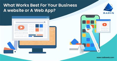 Steps On How To Build A Web App From Scratch Updated