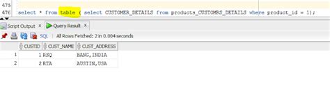 Plsql Composite Data Type Collections Associative Array Varray And