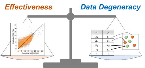 Takuya Taniguchis Website