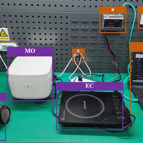 Acquisition Environment And Hardware Connection Of Hased Dataset A Is Download Scientific