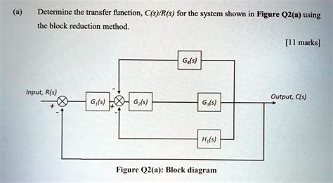 Determine The Transfer Function Csrs For The System Shown In Figure Q2a Using The Block