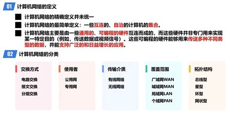 【计算机网络篇】计算机网络的定义和分类计算机网络的分类 Csdn博客