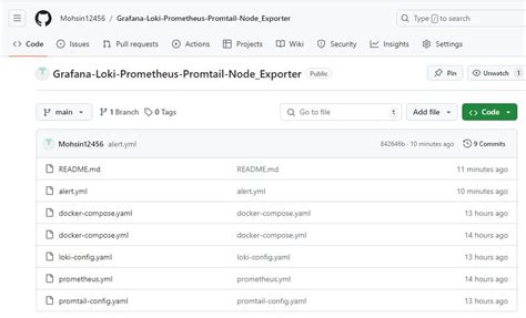 Muhammad Mohsin Ijaz On Linkedin Monitoring Grafana Prometheus Loki Docker Devops