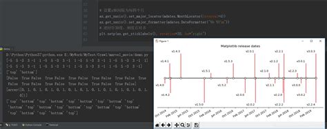Python绘制时间节点事件图按时间绘制事件 Csdn博客