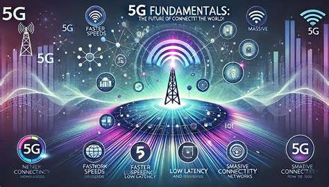 5g Core Network Architectures A Technical Overview
