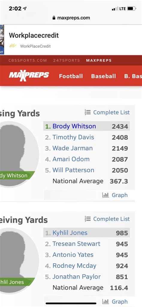 Eric Whitson Travisewhitson1 Twitter