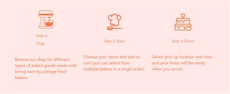 Image Boxes Not Aligning Customize With Code Squarespace Forum