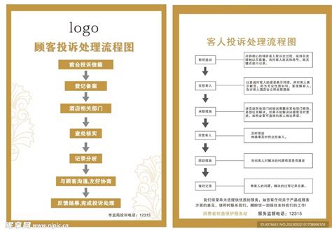 客人投诉处理流程图设计图 招贴设计 广告设计 设计图库 昵图网