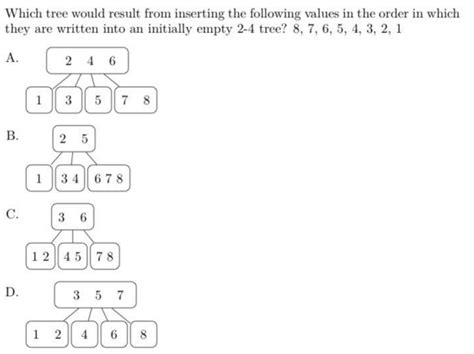 solved which tree would result from inserting the following