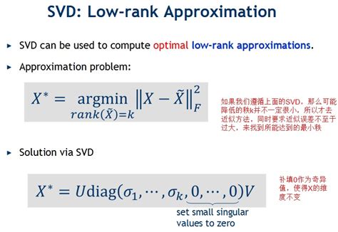 Matrix Factorization Svd 矩阵分解 Csdn博客