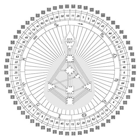 Hexagrams Illustrations Royalty Free Vector Graphics And Clip Art Istock