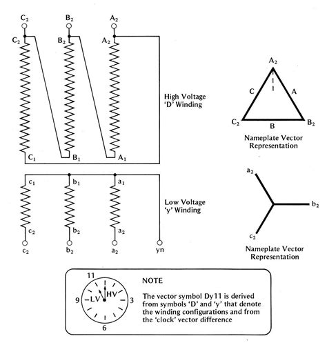 New Single Line Diagram Symbols Diagram Wiringdiagram Diagramming