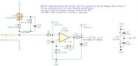 Operational Amplifier 25mV Output From Op With 0V Input Electrical Engineering Stack