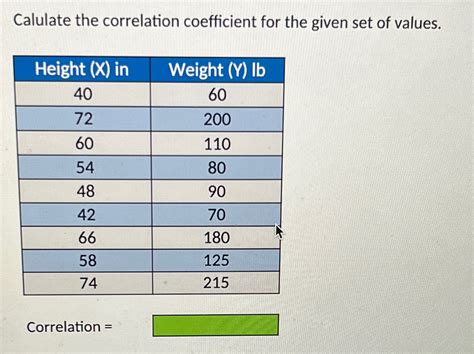 Solved Calulate The Correlation Coefficient For The Given