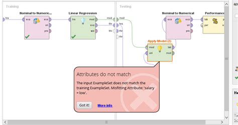 Trouble With Linear Regression And Split Validation — Rapidminer