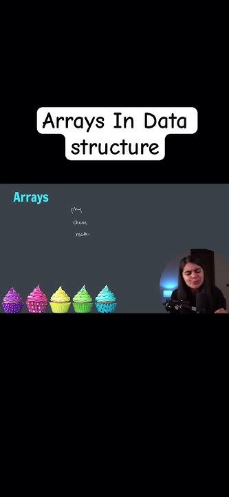 Arrays In Data Structure 🆓 Apnacollge Viral Shortsfeed Youtube