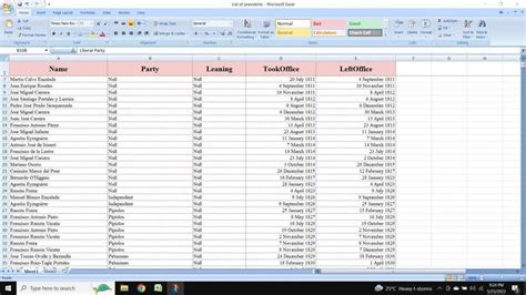 Entry 48 By Nadia740 For Sales Forecast Chart For Logistics Freelancer