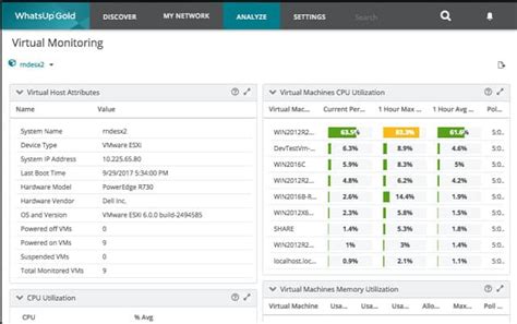 14 Best Vm Monitoring Tools For 2025 Free Paid Options