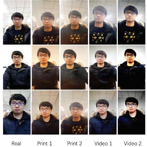 Figure 17 From Face Liveness Detection By Rppg Features And Contextual