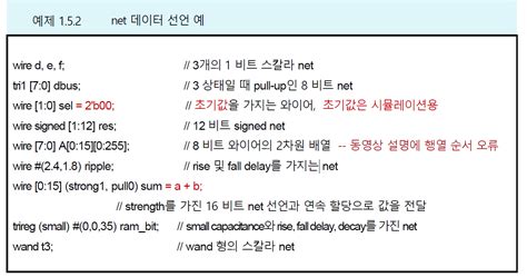 Verlilog Hdl 이론 1일차
