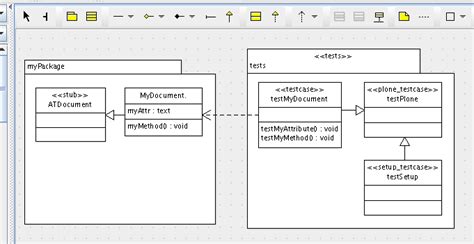 Setup Of A Testcase Environment Using Uml And Archgenxml — Plone Documentation V43