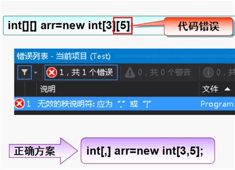 c 数组 二维数组反转数组orderby排序 遥月 博客园