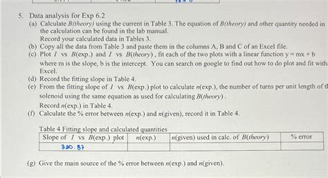 Solved Data Analysis For Exp A Calculate B Theory Chegg Com