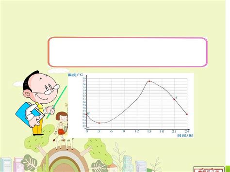 3 用图象表示变量之间的关系 Word文档在线阅读与下载 无忧文档