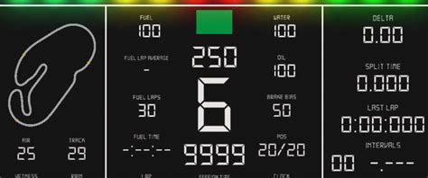 Dashpanel My Dash 7 V 1 0 0 Gt Rfactor Mod Für Dashpanel