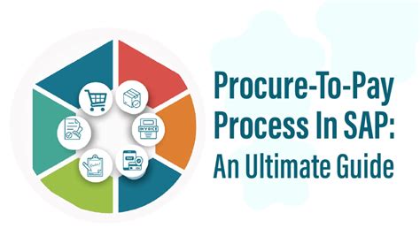 Procure To Pay Process In Sap Step By Step Guide