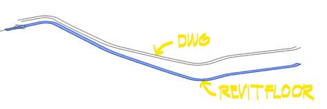 Align Revit Floor To 3d Dwg Link File Revit Mcneel Forum