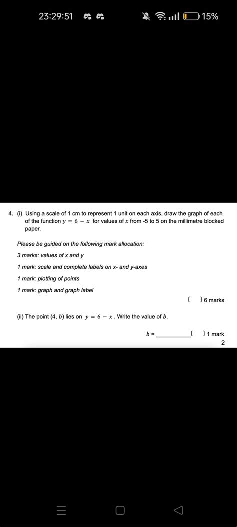 23 29 51cr4 i using a scale of 1 cm to represent 1 unit on each axis