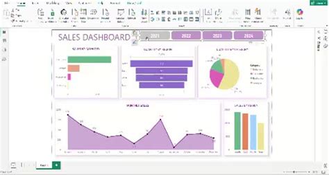 Iswarya Lakshmi Gundu On Linkedin Powerbi Datavisualization Learninginprogress