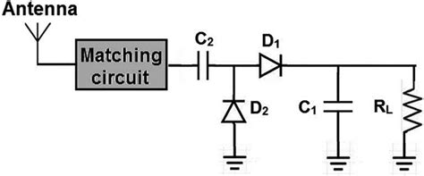 The Topology Of RF Rectifier Circuit Download Scientific Diagram