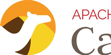 Practical Guide To Apache Camel With Quarkus Building An Etl