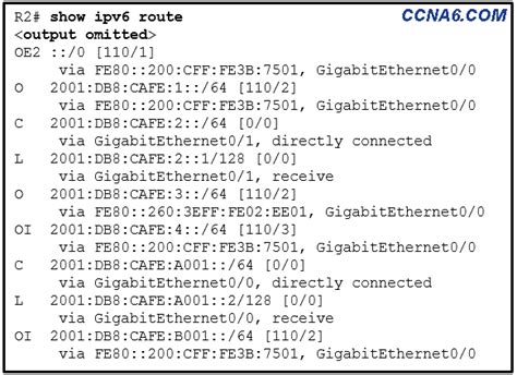 CCNA V Chapter Exam Answers CCNA COM CCNA V Chapter Exam Answers CCNA COM