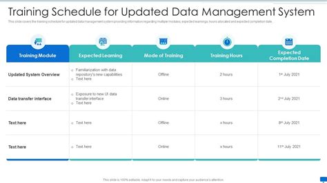 Data Storage System Optimization Action Plan Training Schedule For Updated Data Management