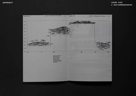 Python Programming On Behance